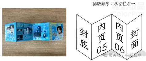 折页设计知识：正反面排序及规律极彩纸品colorpax 设计印刷”一站式服务各类纸制品定制生产服务