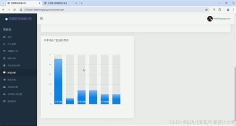 计算机毕业设计djangovuejs豆瓣图书推荐系统 图书评论情感分析 豆瓣图书可视化大屏 豆瓣图书爬虫 数据分析 图书大数据 大数据毕业设计 机器学习 Csdn博客