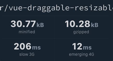 oleavr vue draggable resizable bundlephobia