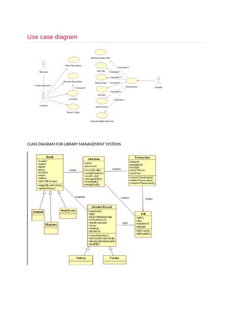 Uml Models Pdf