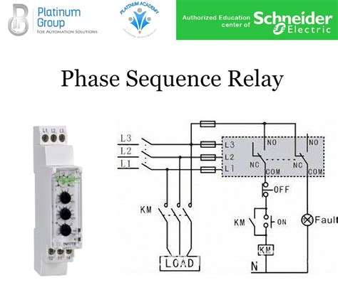 Platinum Group What Is The Phase Sequence Relay It Facebook