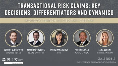 Daniel Waxman On Linkedin 2024 Plus Transactional Risk Symposium