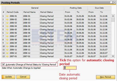 Period End Closing On Sap B1 Sap Business One Indonesia Tips Stem