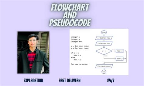 write pseudocode and make flowchart by harisayyaz7 fiverr