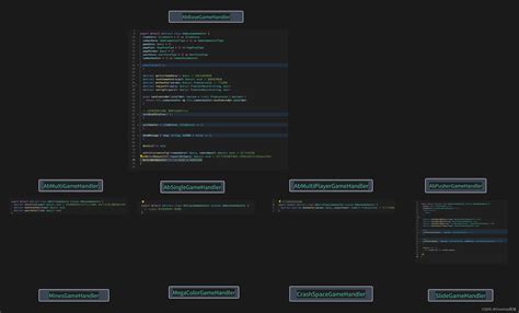 Layout 通用组件布局通用layout Csdn博客