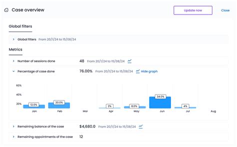 Cliniqapps Automated Case Management