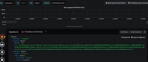 grafana dashboard showing no data points whereas promql is returning