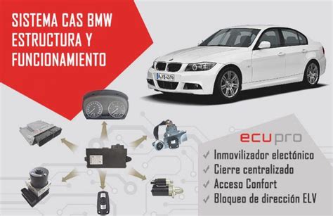 ¿qué Es El Módulo Cas Bmw Averías Frecuentes Blog Ecupro
