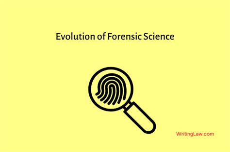 The Evolution Of Forensic Science In India Past Present Future