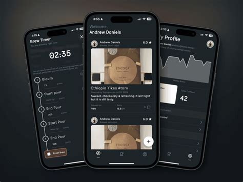 Andrew Daniels On Linkedin Coffeeapp Lowcode Nocode Flutter Flutterflow Flutterdev Livstream