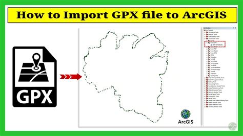 Add GPX File To ArcGIS GPS Data Into Arcgis YouTube