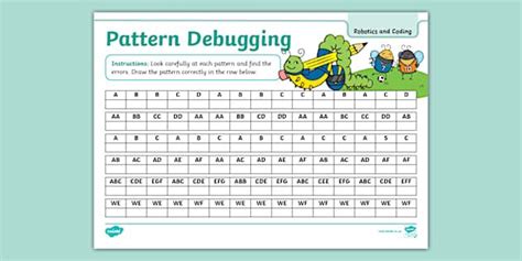 Grade 3 Robotics And Coding Pattern Pattern Debugging Teaching