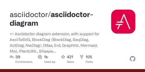Github Asciidoctorasciidoctor Diagram Leftrightarrow