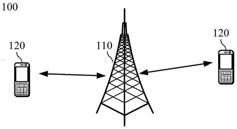 Uplink Signal Transmission Method And Device Eureka Patsnap