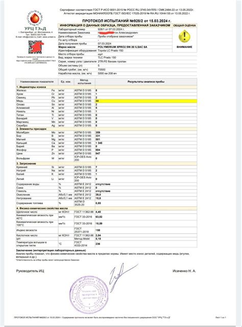 Polymerium XPRO2 5w30 ilsaq 6a отработка на TLC Prado 2tr-fe пропан ...