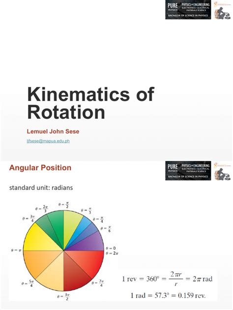 Phy104 Co3 1 Kinematics Of Rotation 1 Download Free Pdf