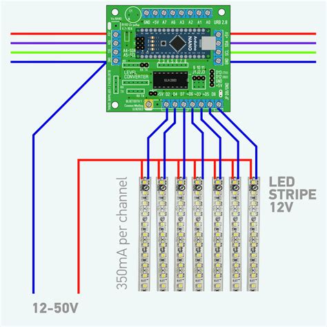Arduinorailwaycontrol Artofit