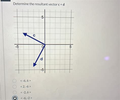 Determine The Resultant Vector C D Studyx