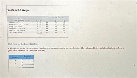 Solved Problem 8 9 Algo Click Here For The Excel Data File