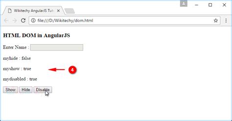 Angularjs Dom Wikitechy