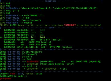 Slae Assignment 51 This Post Is An Analysis Of Shell Codes By