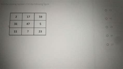 Solved Find The Missing Number In The Following Figure O Chegg