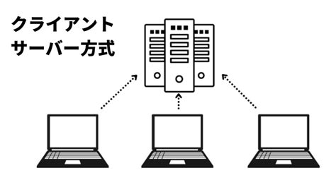 P2pピアツーピアとは？メリット・デメリットや活用事例を解説 Hubstar