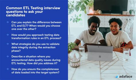ETL Testing Interview Questions Adaface