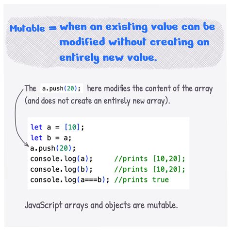 why does immutability matter for react