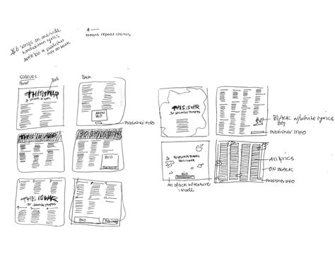 Experimental Design Process On Behance