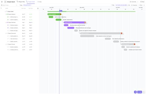 Free Powerpoint Timeline Templates To Track Progress Clickup