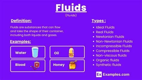 Physics Of Fluids Wikipedia