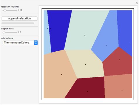 Lloyd Relaxation Of Voronoi Diagrams Wolfram Demonstrations Project