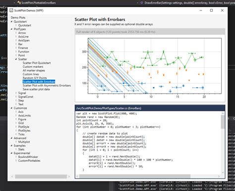 Gdi Rendering Glitch Produces Diagonal Lines That Affect Grid · Issue 327 · Scottplot