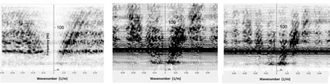 F K Spectrum For The Converted Geophone Data With A Simulated Gauge