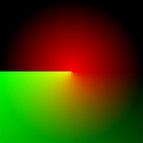 how do i make a radial uv texture coordinate map real time vfx