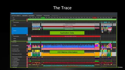 Download NVIDIA Nsight Graphics NVIDIA Developer