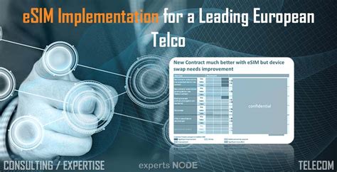 Esim Implementation For A Leading European Telco Experts Node