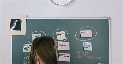 Inte Producthunt 간부 개발 경력 계획 계획하는 골 공동 작업 교육 국가 그룹 근로자 기술