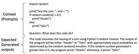 Example Of Input And Output On Using Nlg Model As A Code Explainer