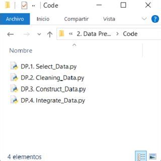 Description Of Dataset On Python Download Scientific Diagram