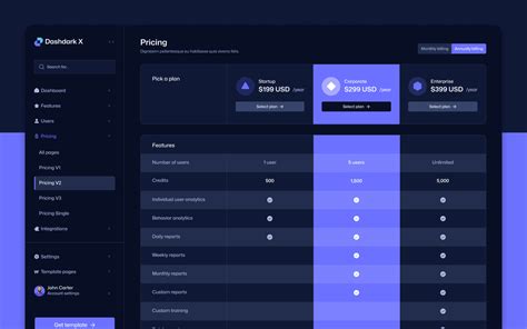 Dashdark X Devlink Html5 Responsive Website Template