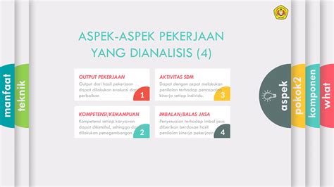 Serial Manajemen Sdm Review Analisis Jabatan Pptx