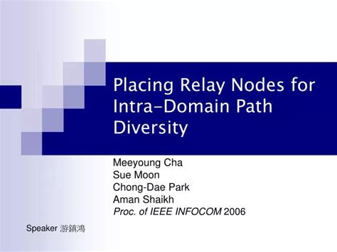 Ppt Placing Relay Nodes For Intra Domain Path Diversity Powerpoint