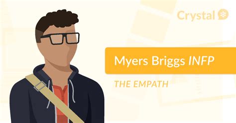 Software Testing Python Example