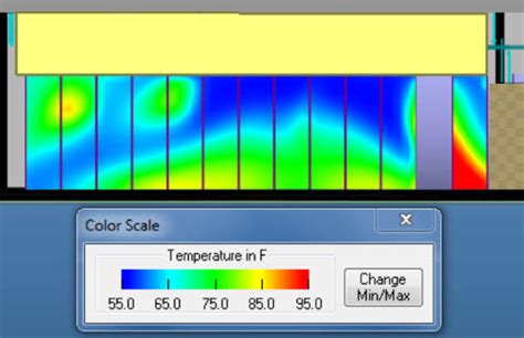 Temperature Sensor Location Data Center Efficiency Upsite