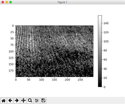 Python版 OpenCVの基本