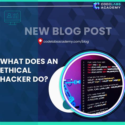 Ethicalhacking Cybersecurity Techexploration Code Labs Academy