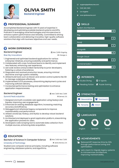 backend engineer resume samples qwikresume