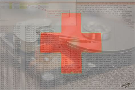 triage disk analysis case 001 dfir madness